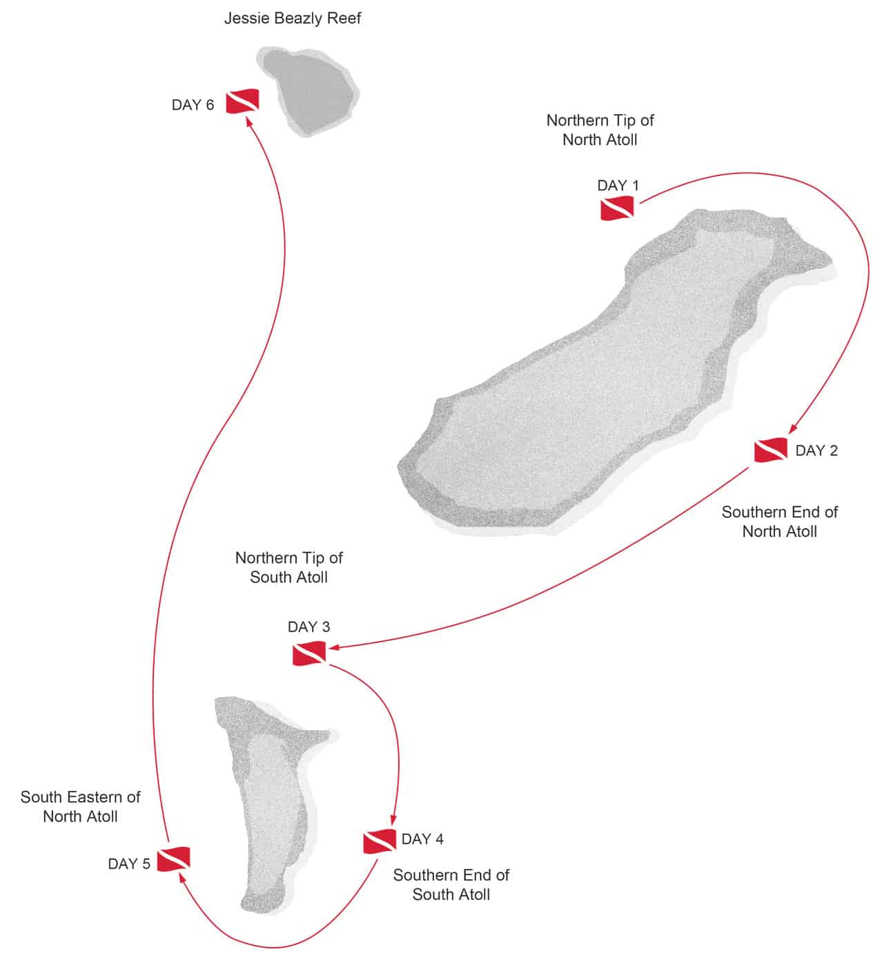 MV Atlantis Azores Liveaboard Review – Anilao, Batangas, Bohol Island ...