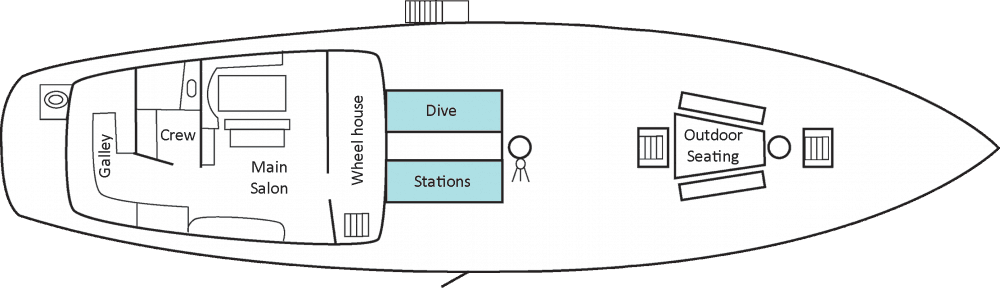Juliet Sailing & Diving Liveaboard Review – Bahamas, Caribbean Dive ...