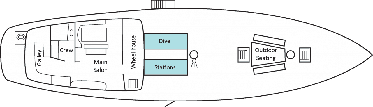 Juliet Sailing & Diving Liveaboard Review – Bahamas, Caribbean Dive ...
